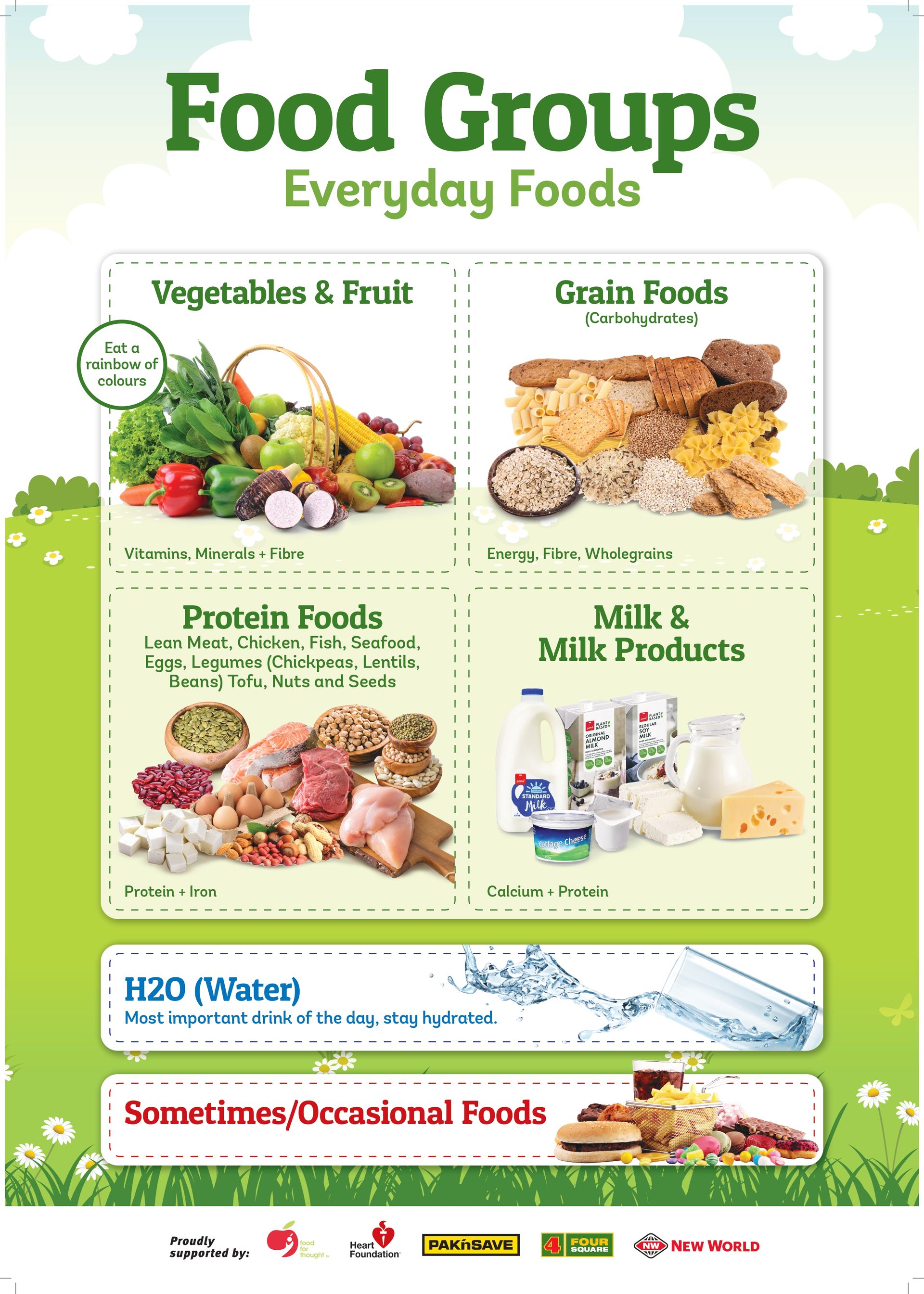 Nutrition education empowering healthier futures