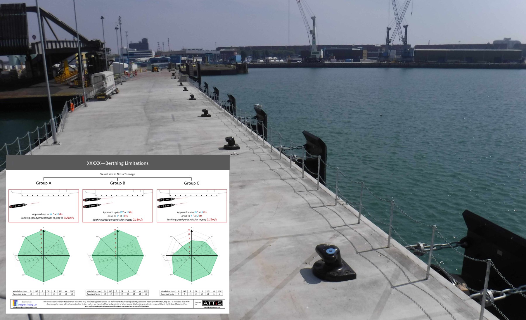 Bollard testing and berthing capacity analysis