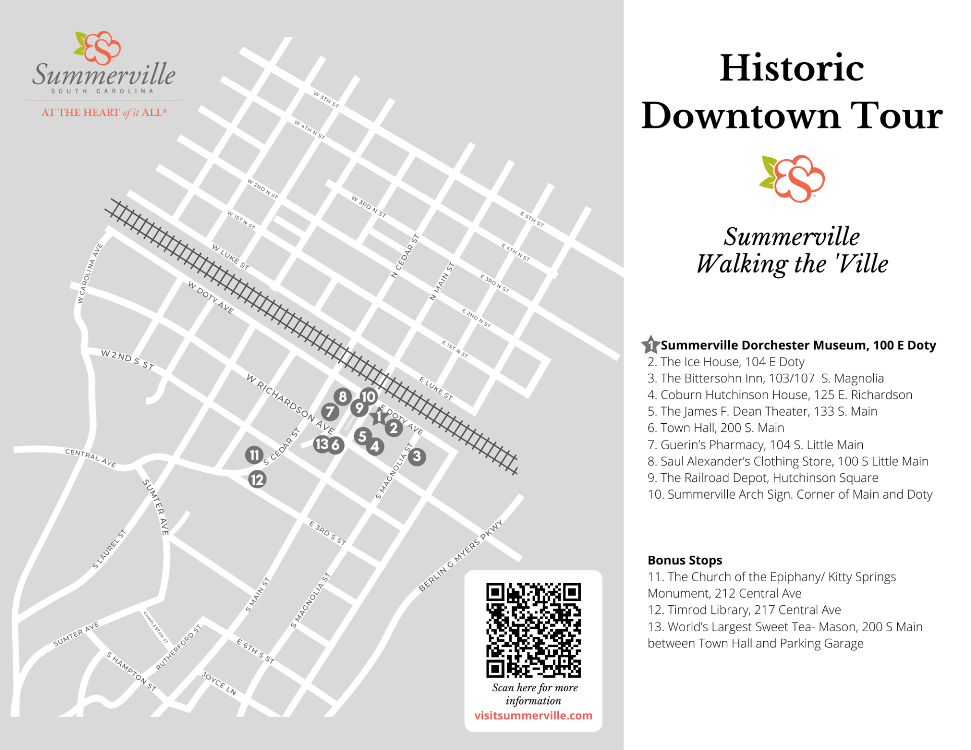 Visit Summerville SC | At the Heart of It All