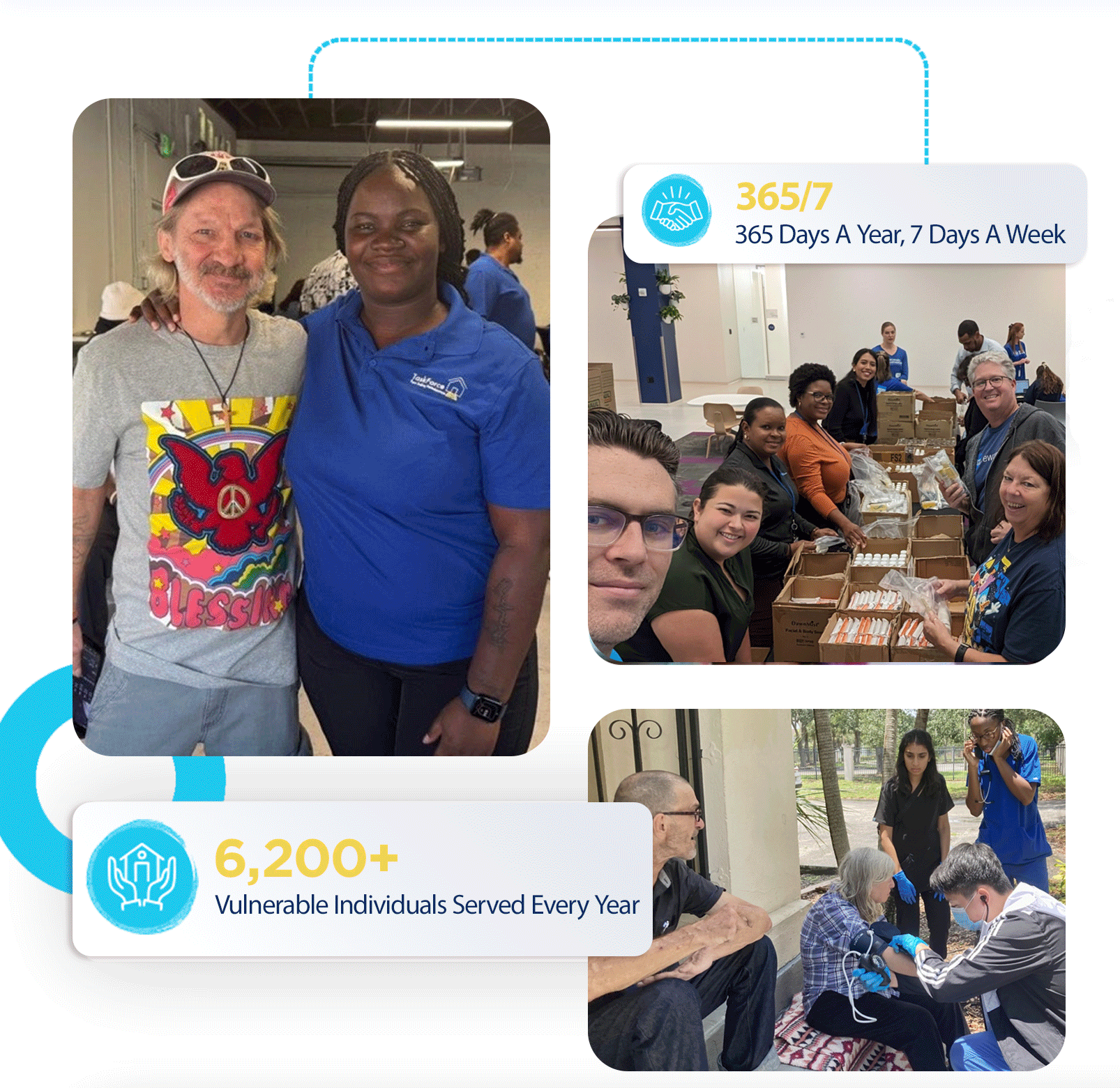 Home-TaskForce for Ending Homelessness