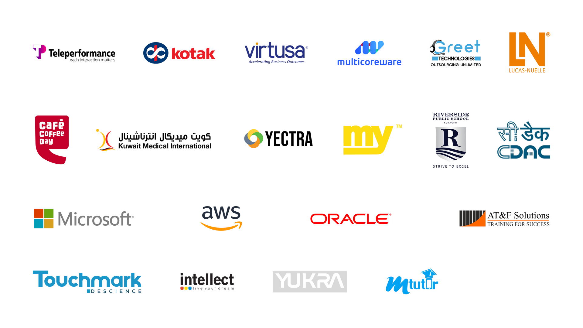 WISKILL - Building Skills, Shaping thoughts | Coimbatore