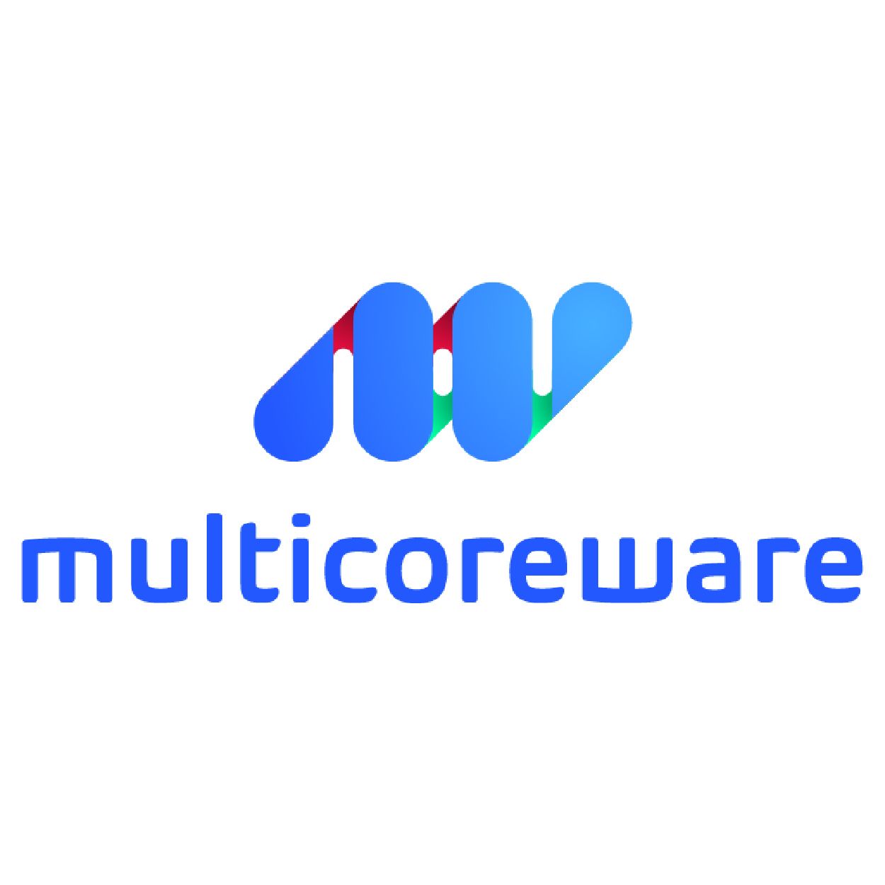 WiSkill : Skilling | Recruiting | Assessment