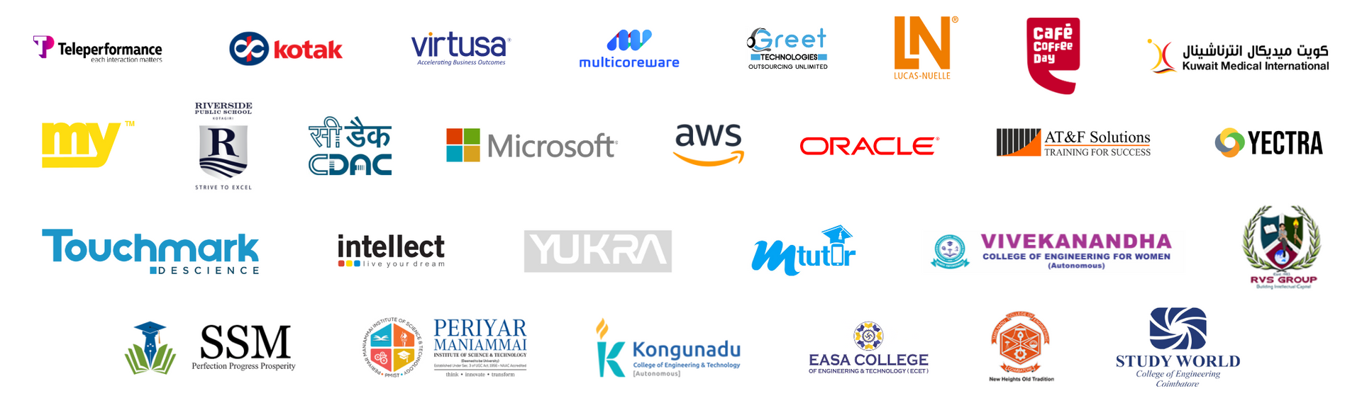 WISKILL - Building Skills, Shaping thoughts | Coimbatore