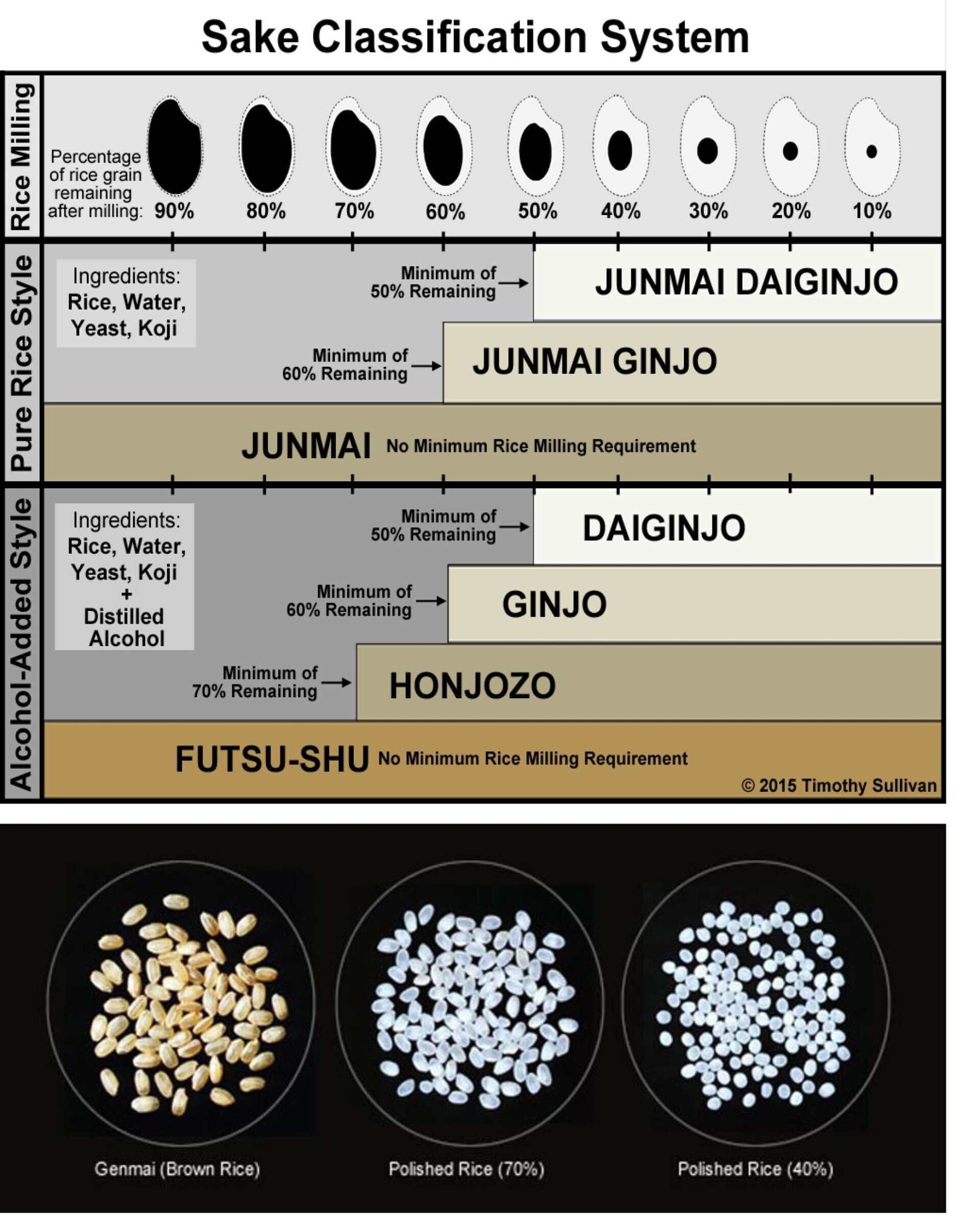 Sushi Restaurant | Asahiya Japanese Restaurant | Home