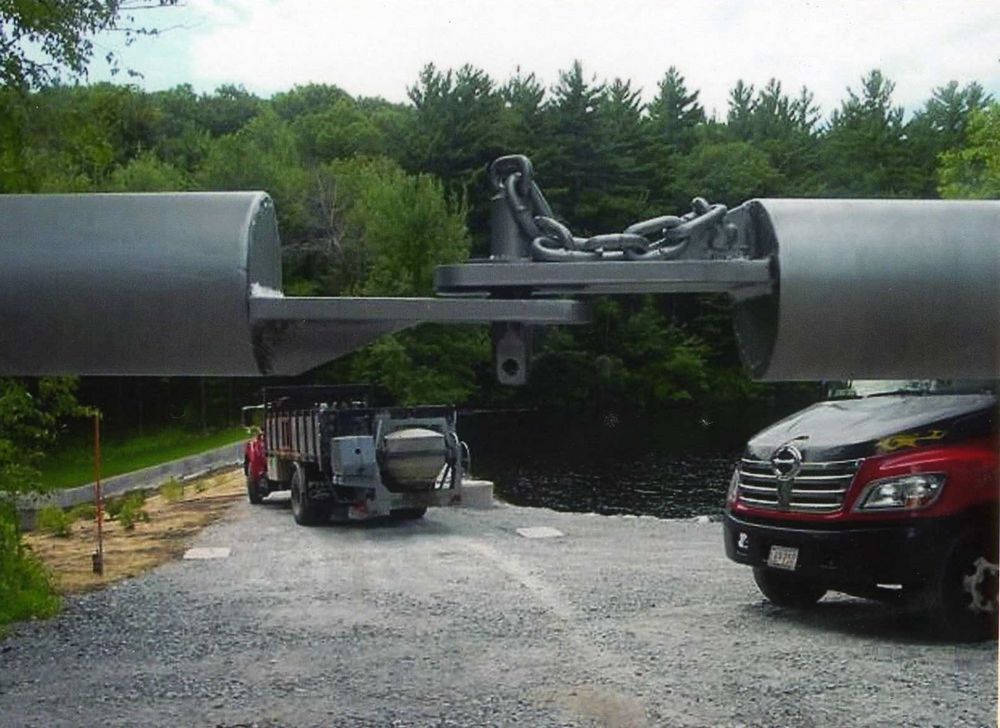 Pipe Gates