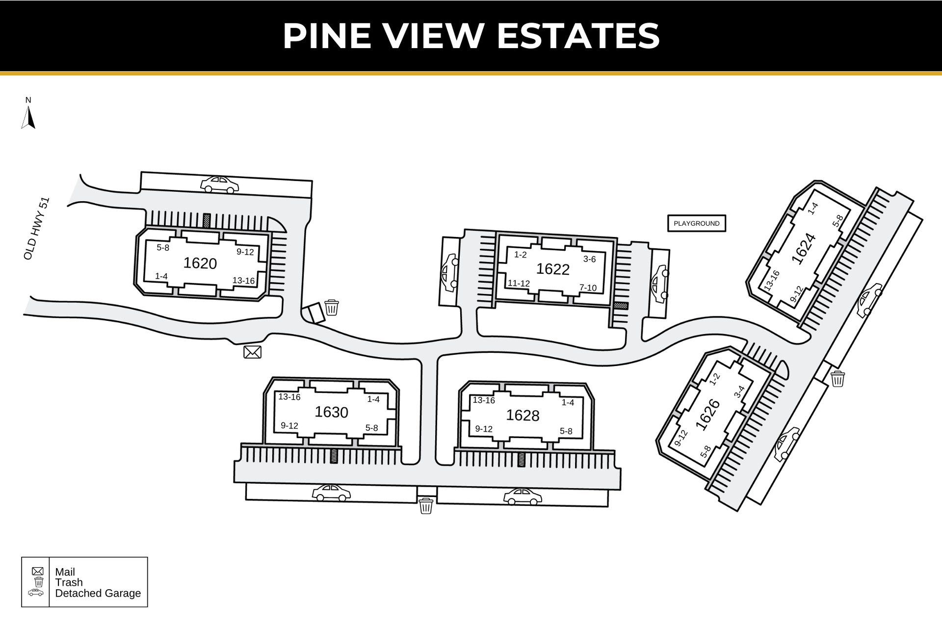 SCS Property Management in Wisconsin
