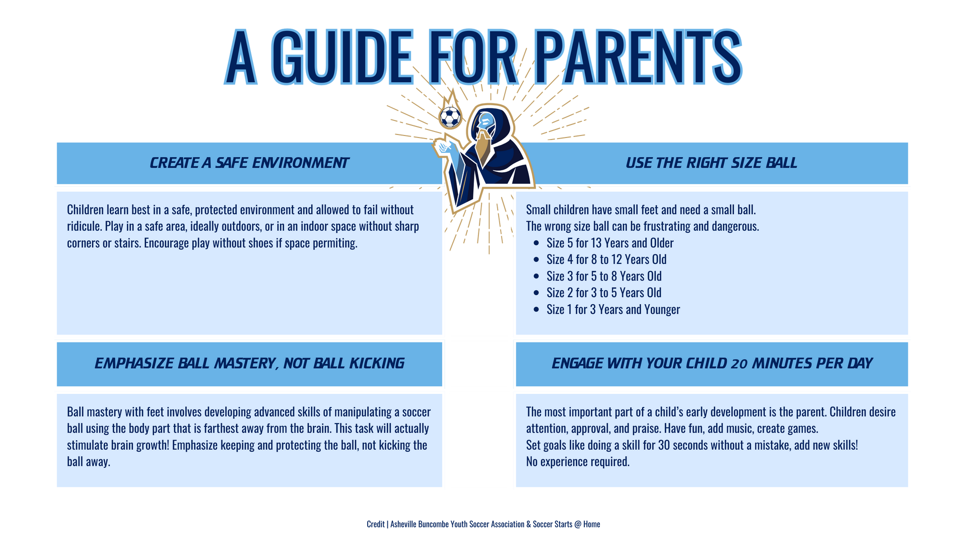 California Magic Soccer Club