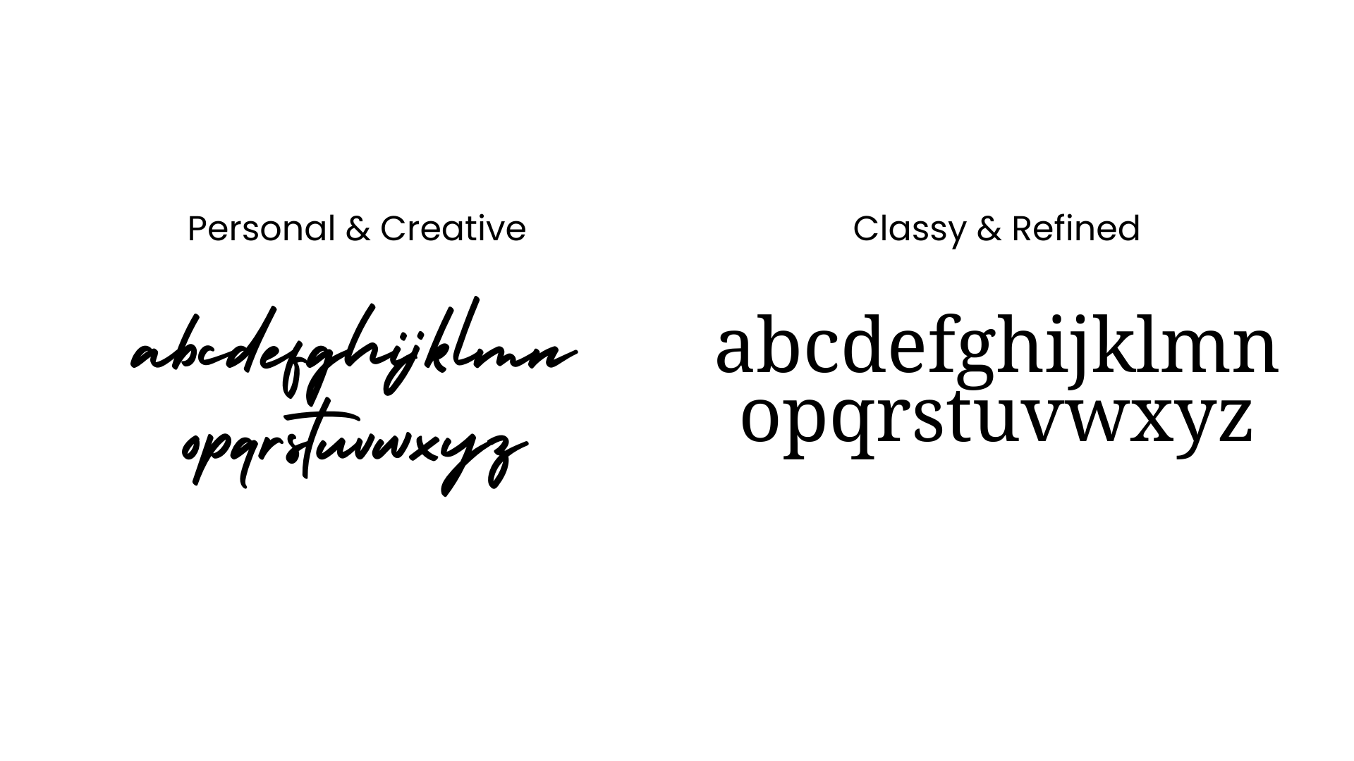 How a logo sets the tone for your entire brand identity