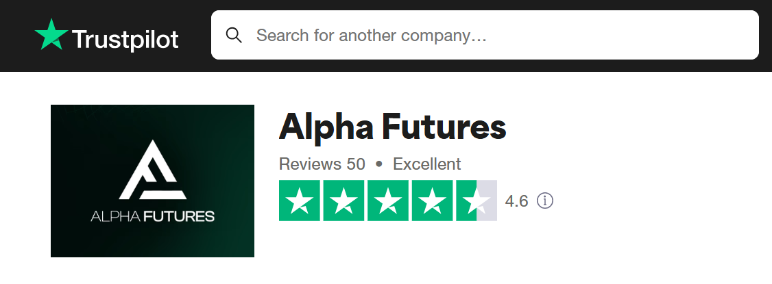 Alpha Futures Review 2025: Comprehensive Guide and Analysis