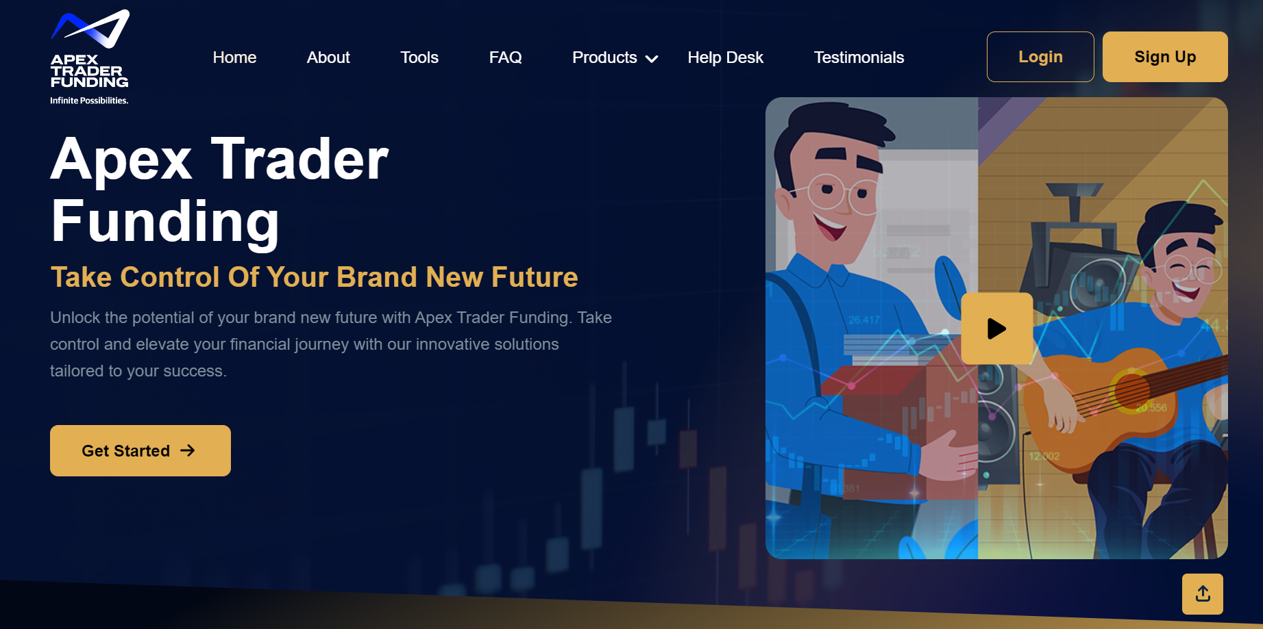 Best Funded Trader Programs in 2025 | Which one to go with?