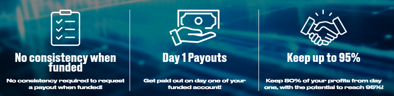 TradeDay Review for 2025: Key Highlights and Analysis
