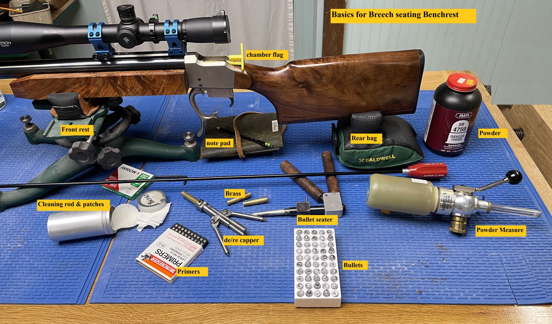 Benchrest Shooting | American Single Shot Rifle Association