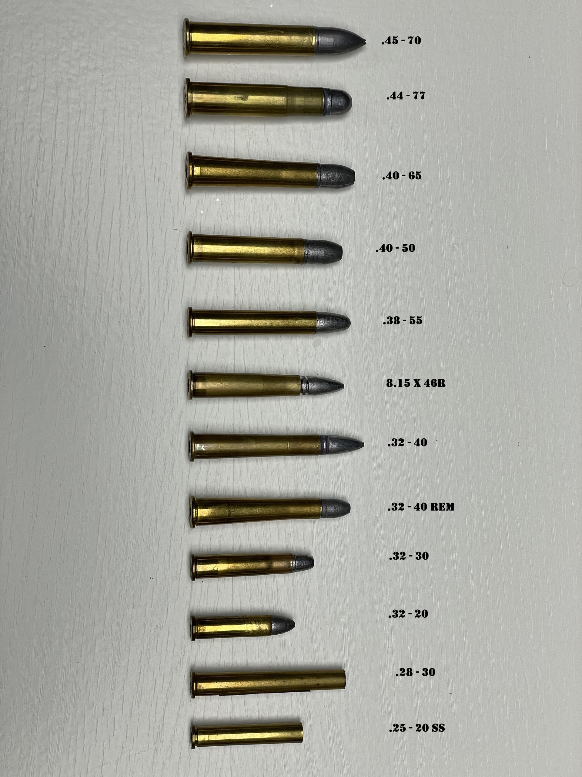 Single Shot Rifles | American Single Shot Rifle Association