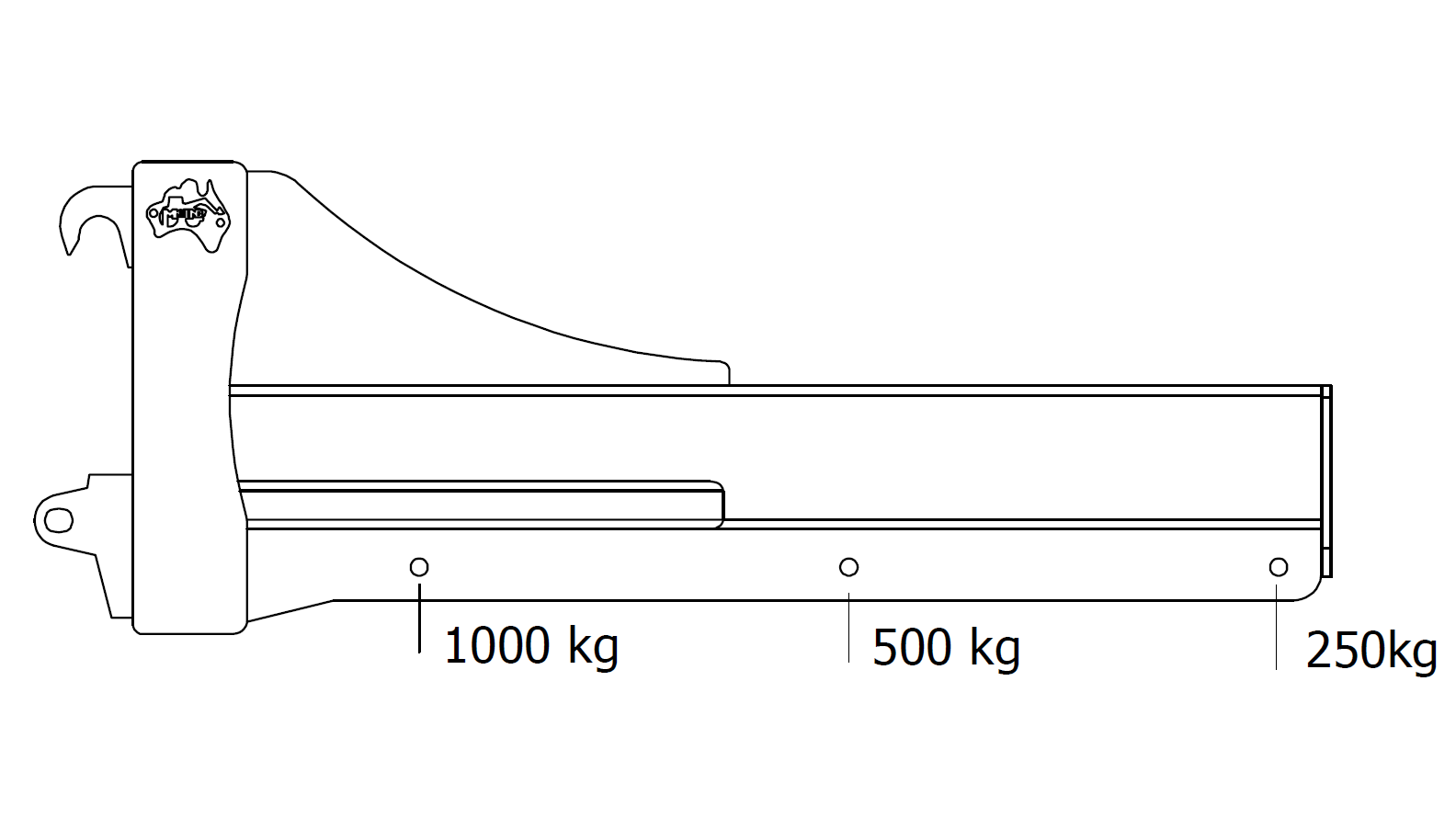 Lifting Jibs for Tractors by McCormack Industries