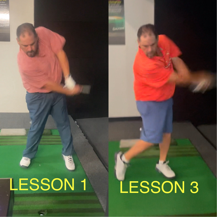 Golfzon Indoor Golf Facility | 4 Majors in Coral Springs, FL
