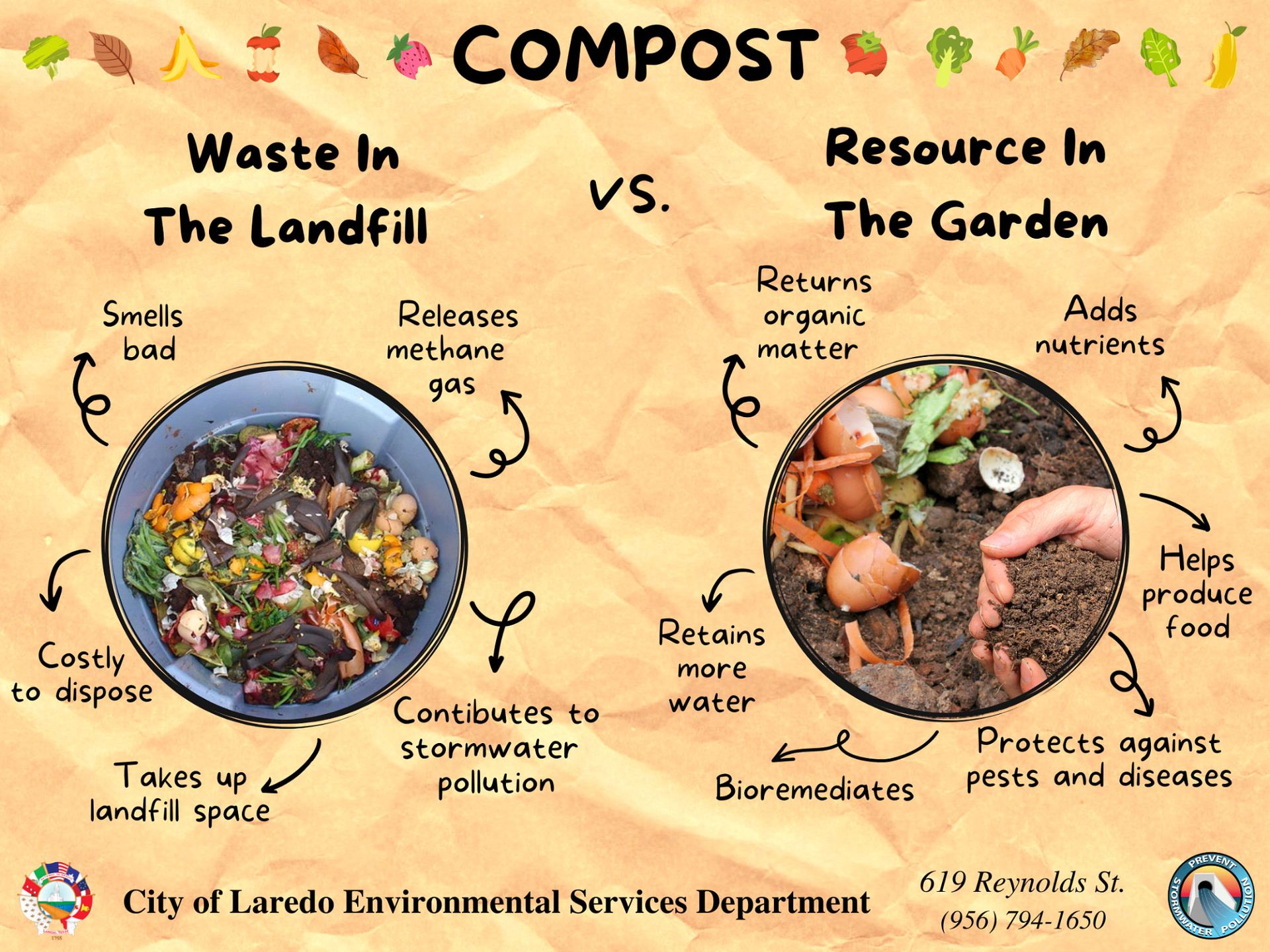 Education & Outreach - City of Laredo Environmental - Laredo Texas