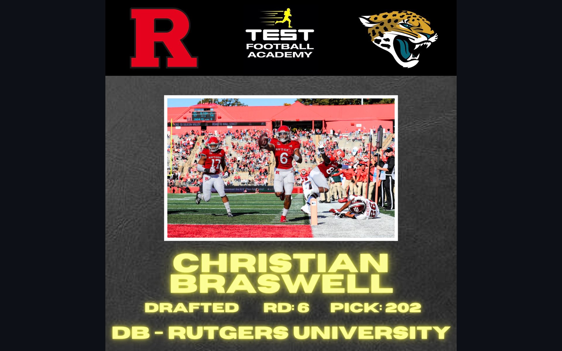 2023 NFL Combine Training Class