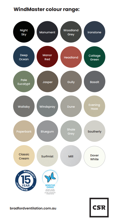 Whirlybird Installation on the Sunshine Coast | Whirly Bird King