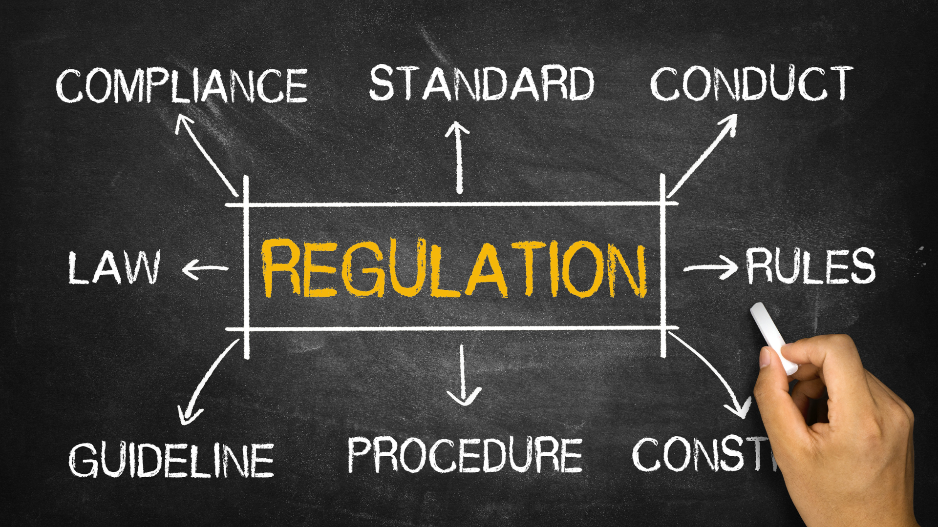 Emotional Regulation for Teens: Building Healthy Coping Skills
