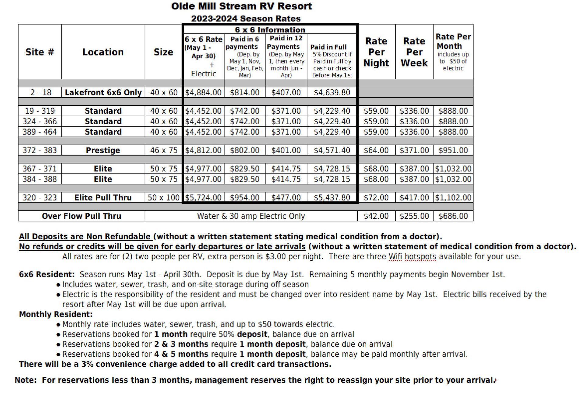 Olde Mill Stream RV Resort