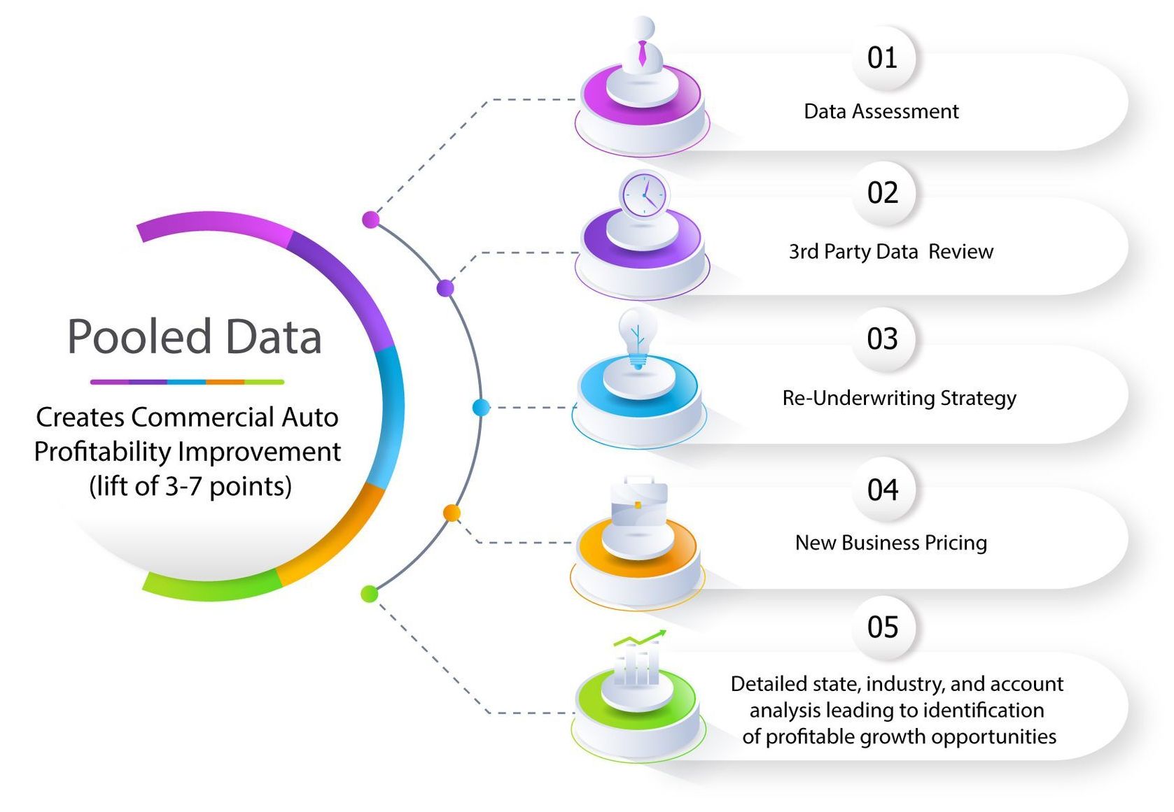 Pooled Data Services_Copy