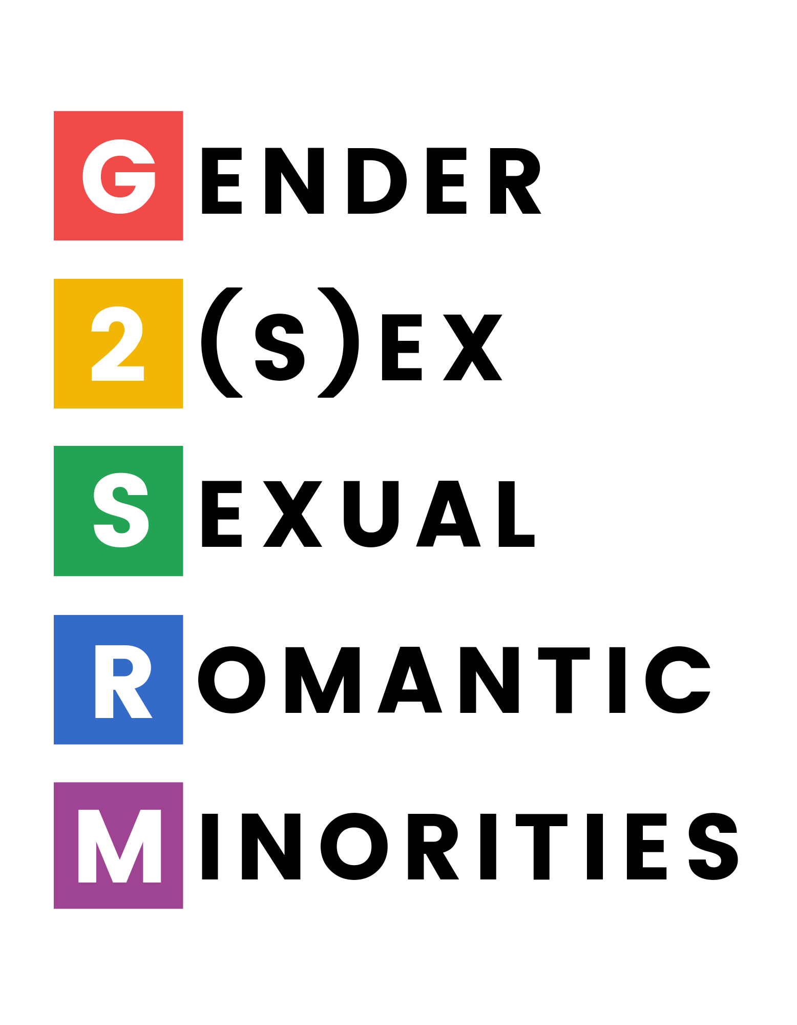 What is GSRM? Understanding Gender, Sexual, and Romantic Minorities