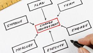 Effective game plan