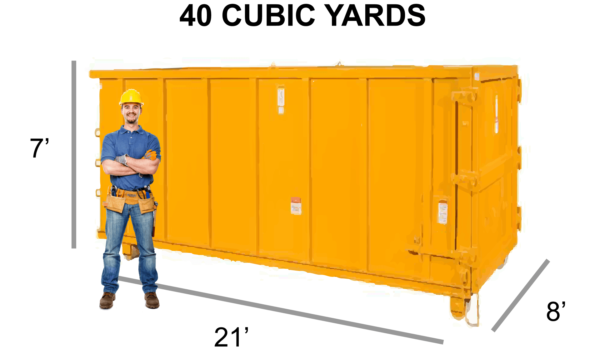 Roll Off Service - Fresno / Madera - Caglia Environmental