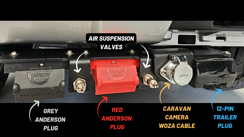 Anderson Plugs Supply & Installation | Fremantle