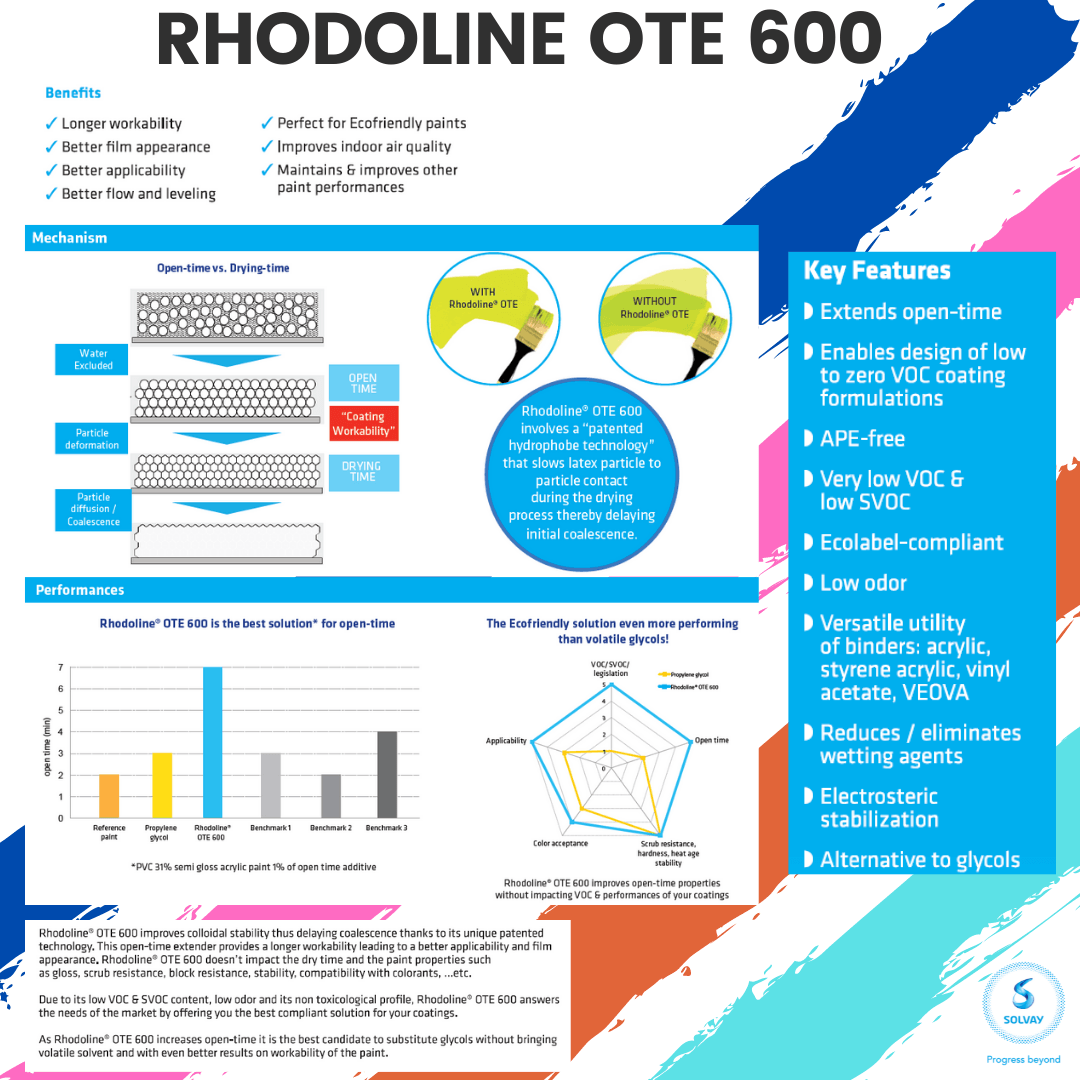 Novidades e Sugestões