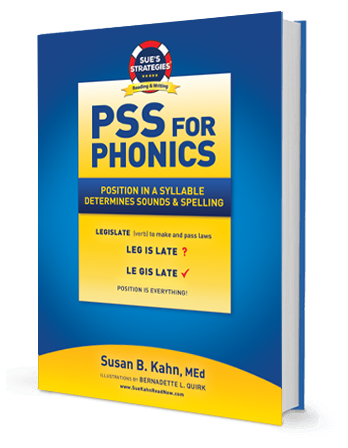 Sue's Strategies Reading Bundle - Starter Kits