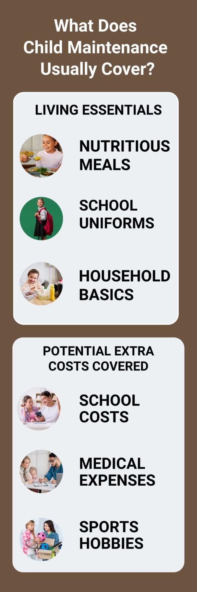 What Child Maintenance Covers After Divorce, and Who Pays for What?