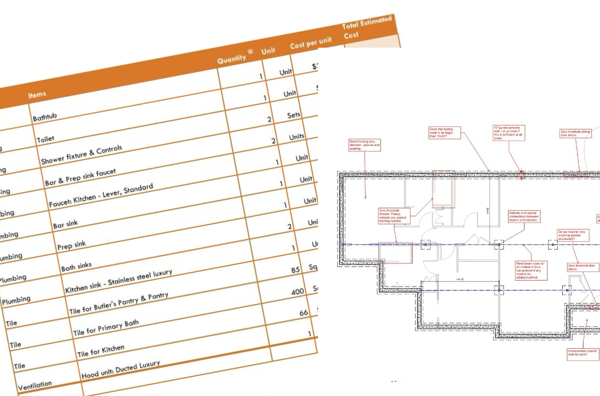 Home Design Costs | Studio Z Architecture | Michigan