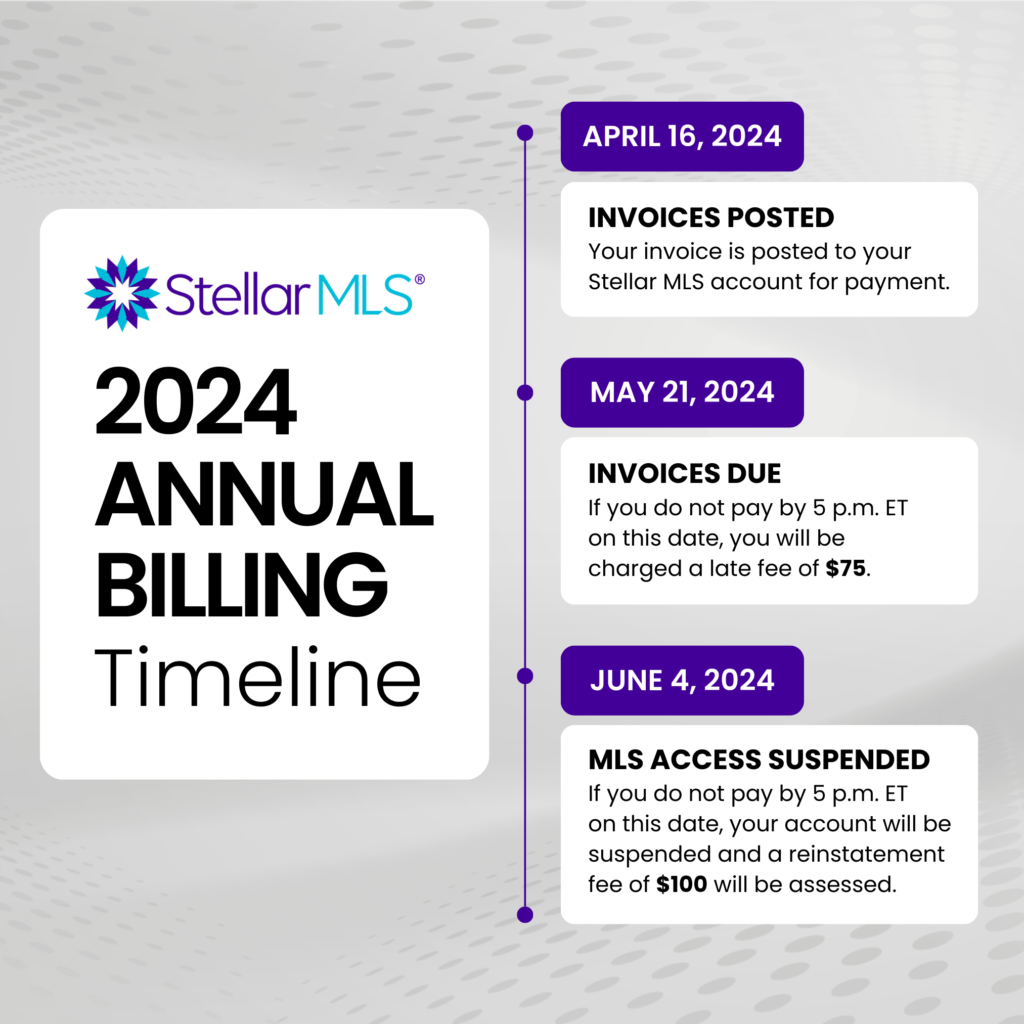 Stellar MLS Annual Billing Resources & FAQ