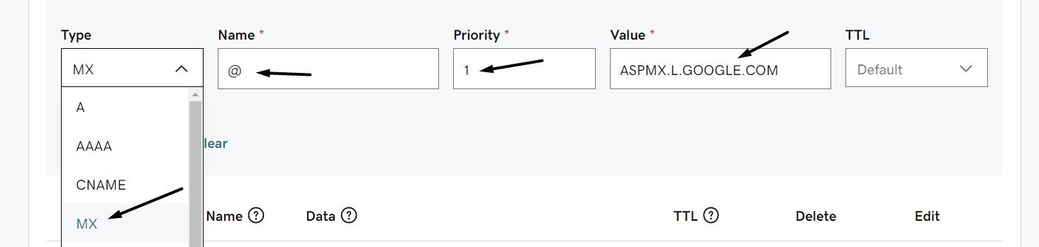 Google MX Records: What They Are & How to Set Them Up