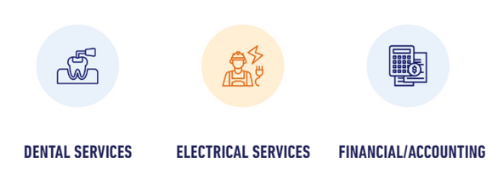 Simple.biz | United States | (888) 207-7023