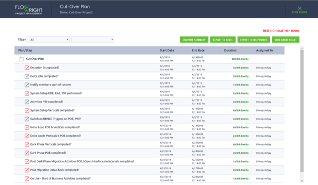 Cutover Migration | FlowWright ERP Upgrade
