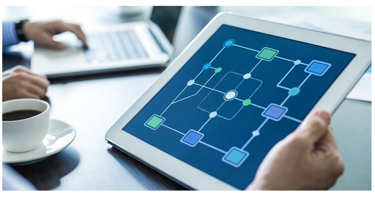 How to Build a Software Process Workflow Diagram