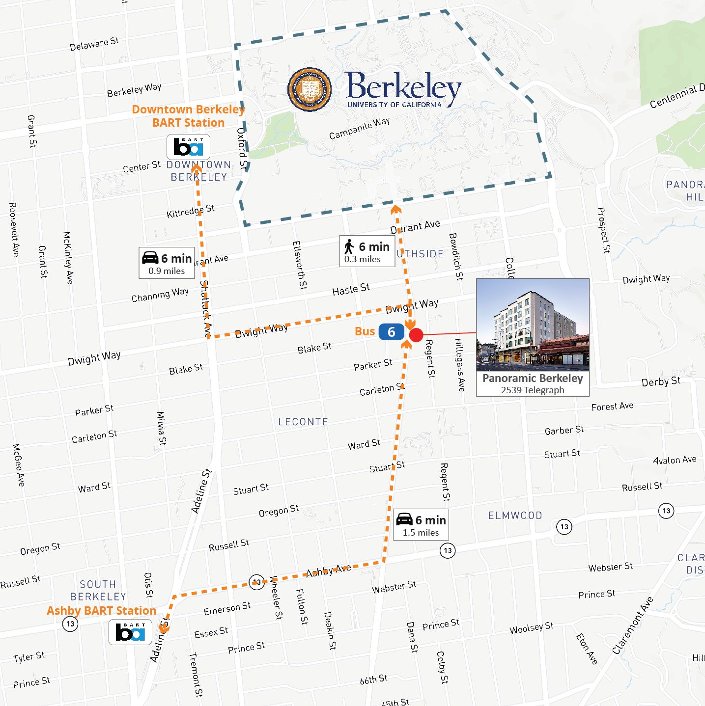 Location | Panoramic Berkeley