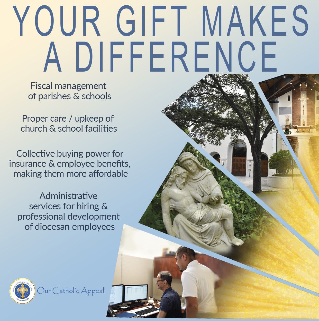 Our Catholic Appeal 2025