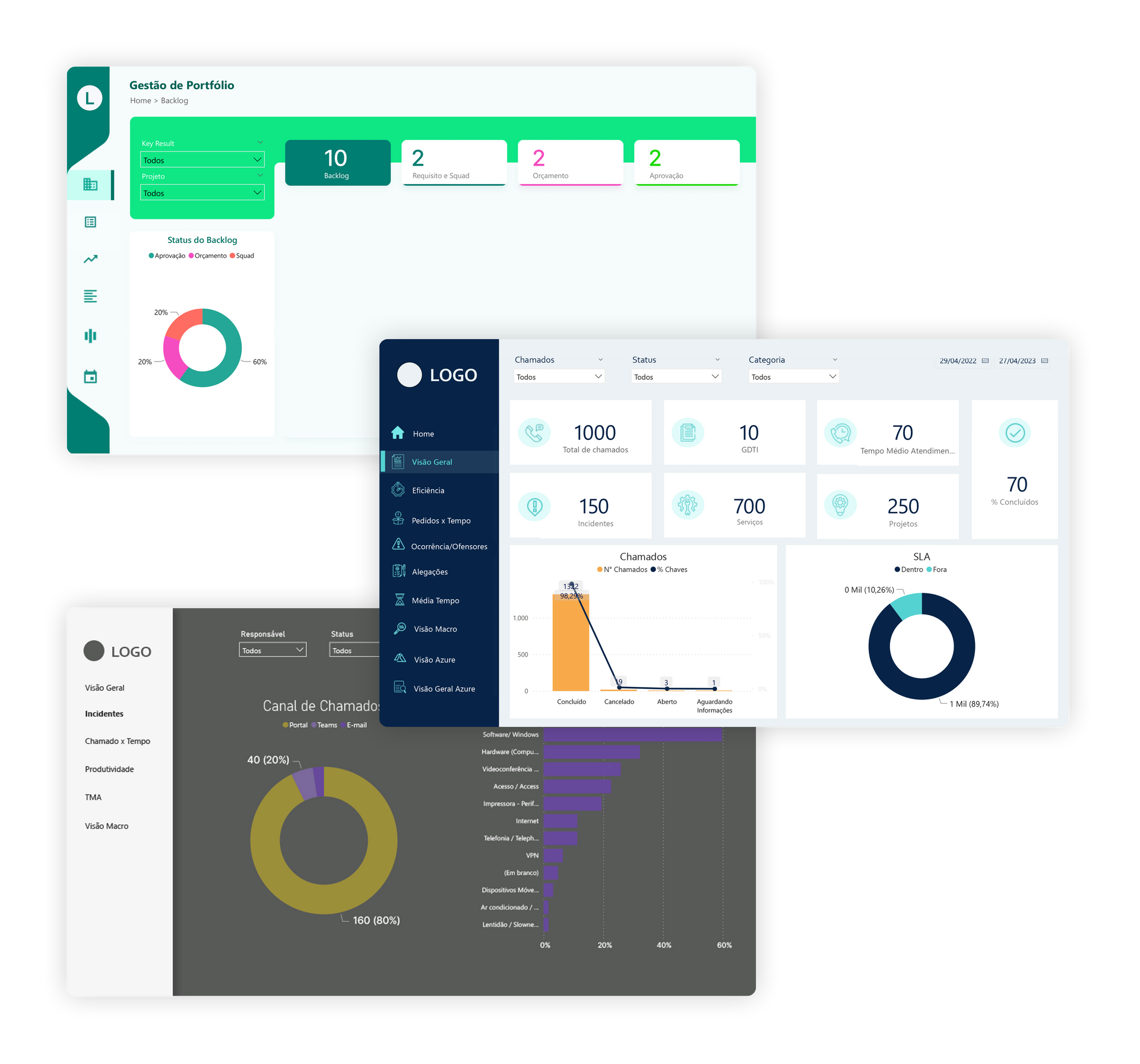 CSP Tech | BI & Analytics