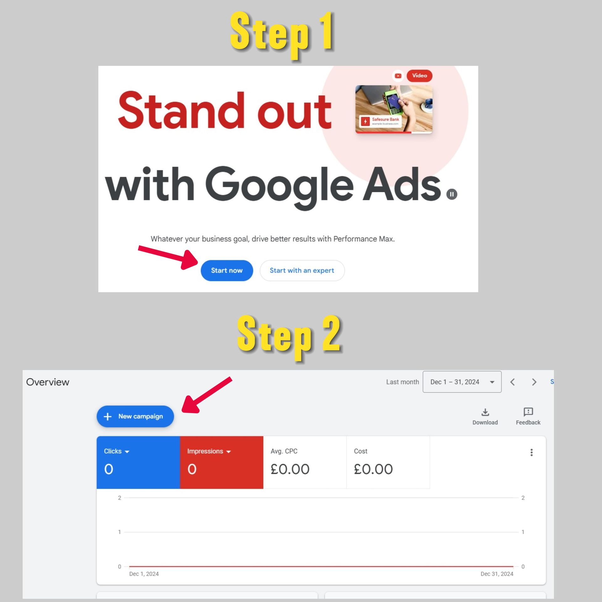 Guide to Google Ads Setup for Electricians for Beginner's.