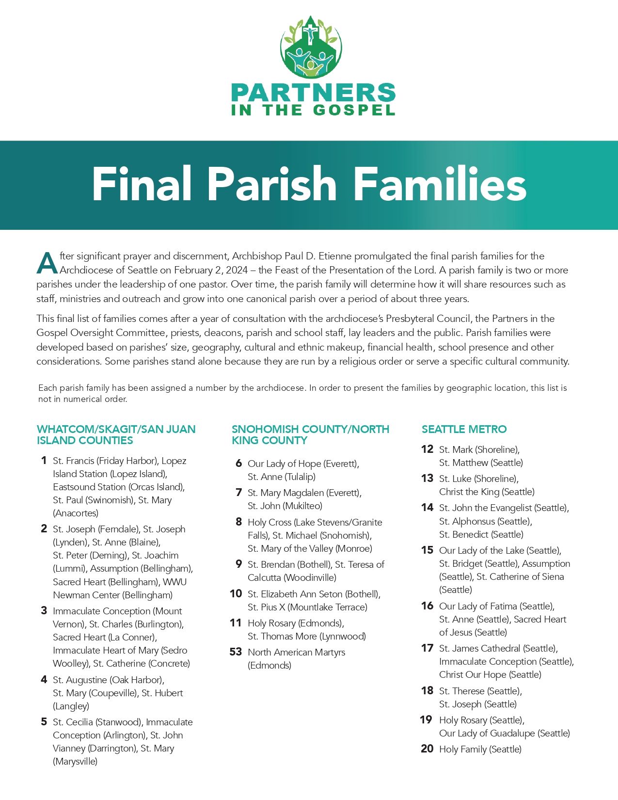 Final Parish Family Annoucement