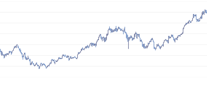 Refinery Calculator - We Refine Complexity