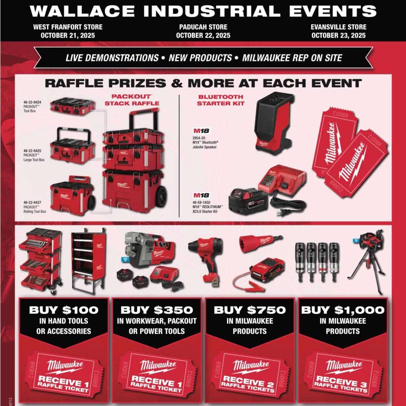 Milwaukee Tools Event at Wallace Tools in Paducah