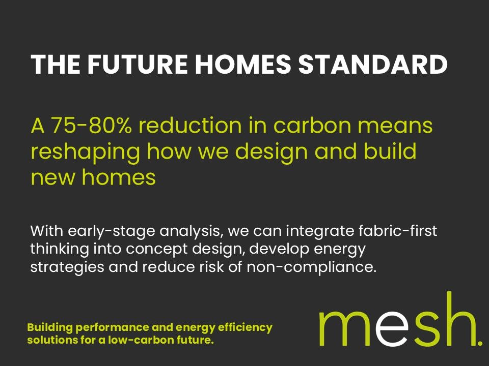 Future Homes Standard: Designing for a Zero-Carbon Future