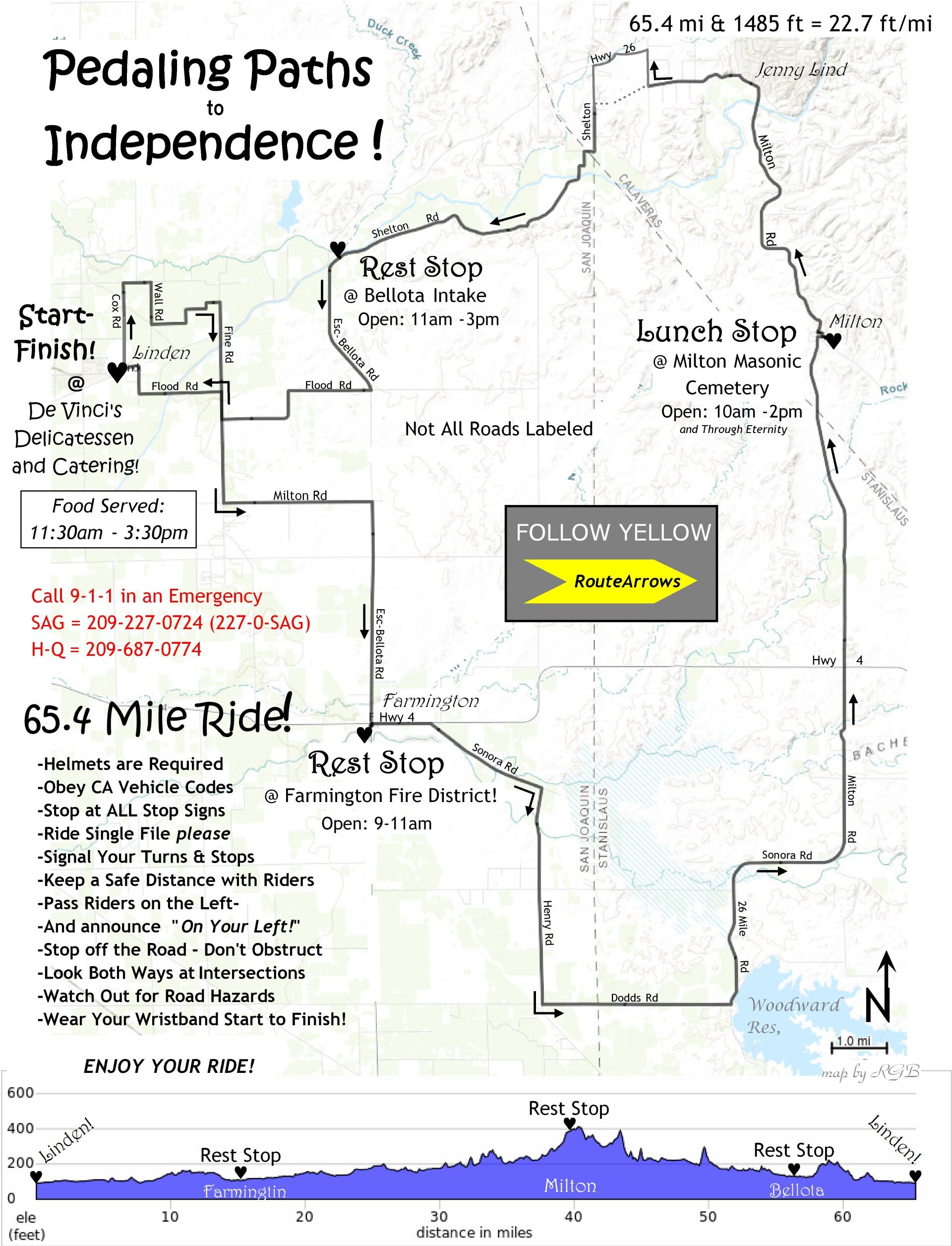 Pedaling Paths to Independence | 2024