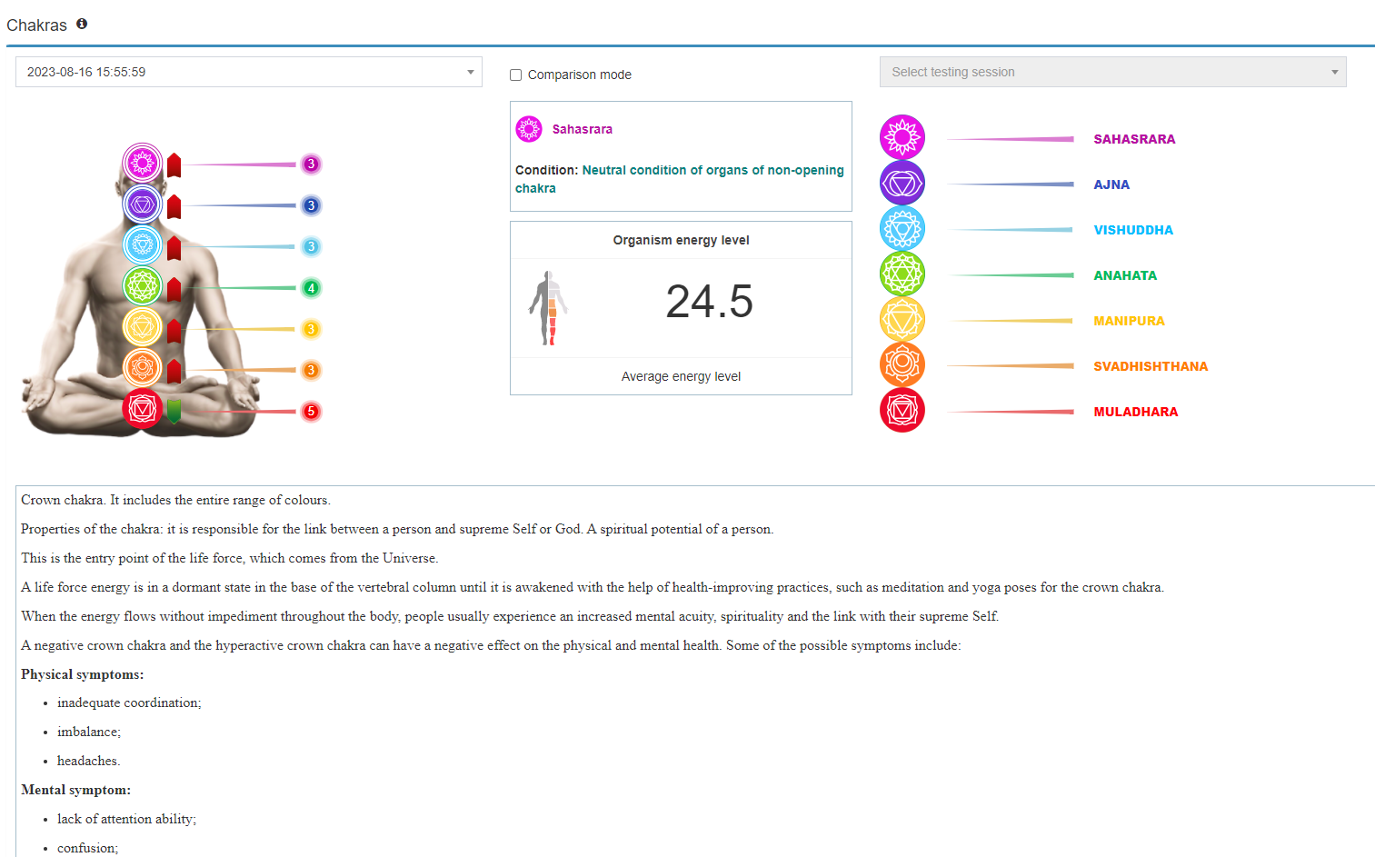 Bioresonance Therapy | Full Body Scan, Treatment & Wellness Plan