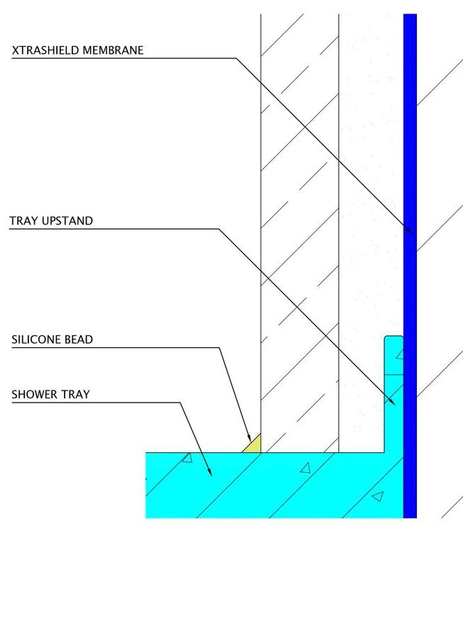 CCL Shower Trays with the innovative Lo-Seal Trap