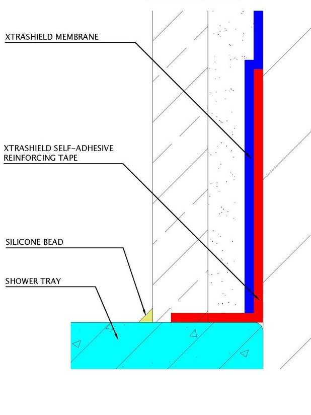 CCL Shower Trays with the innovative Lo-Seal Trap